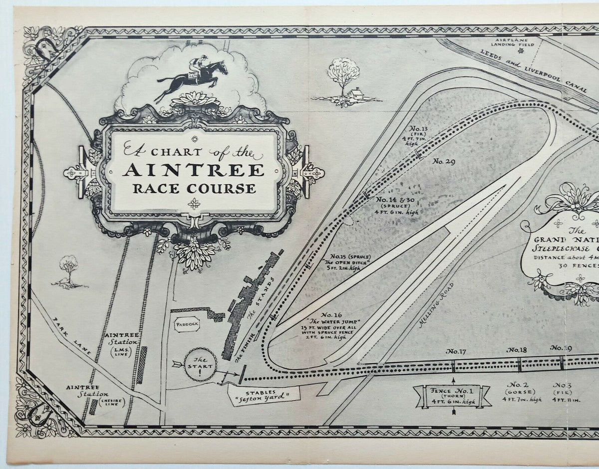1930 A Chart of Aintree Race Course by George Annand. Pictorial Raceco ...