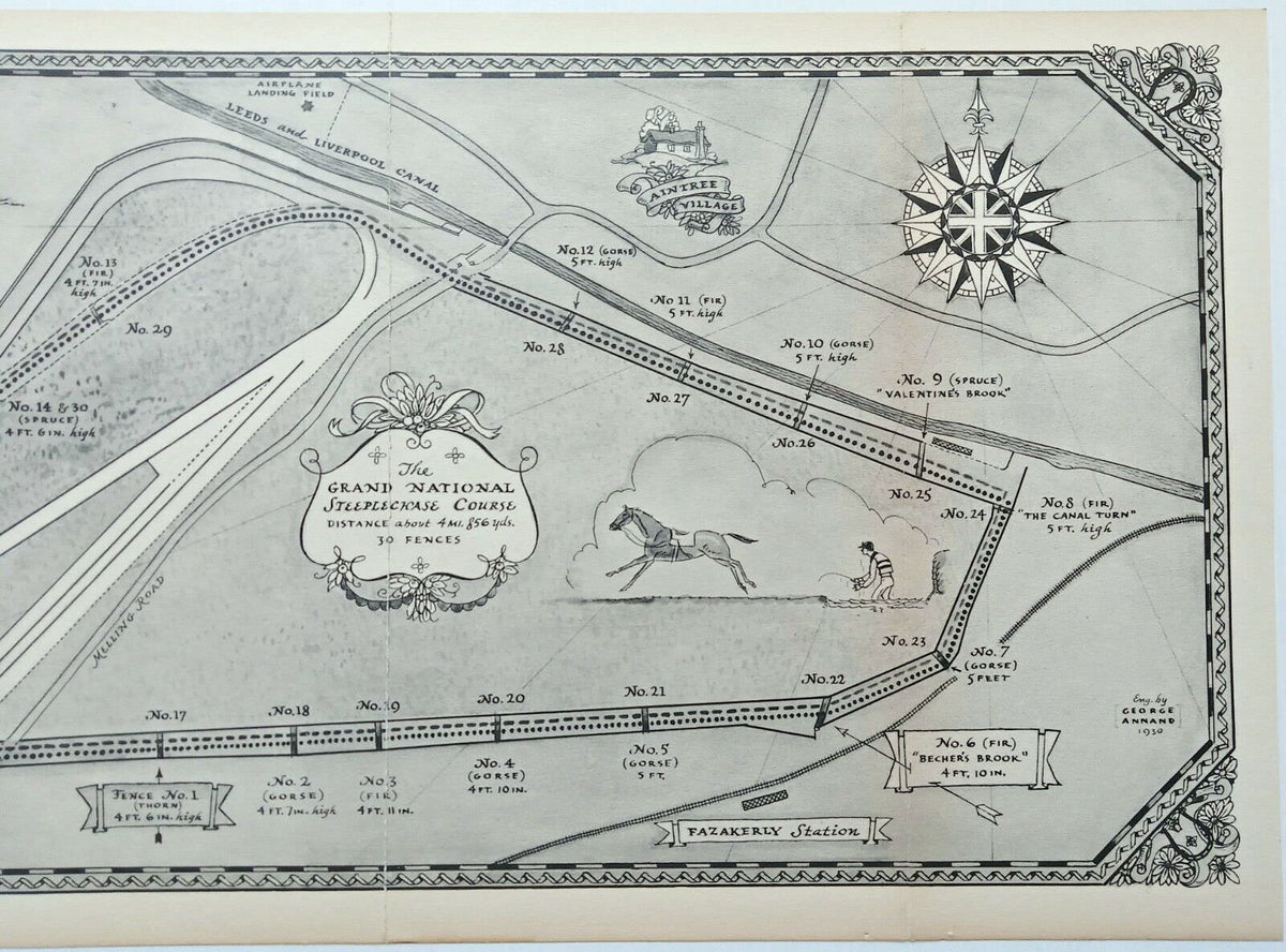 1930 A Chart of Aintree Race Course by George Annand. Pictorial Raceco ...